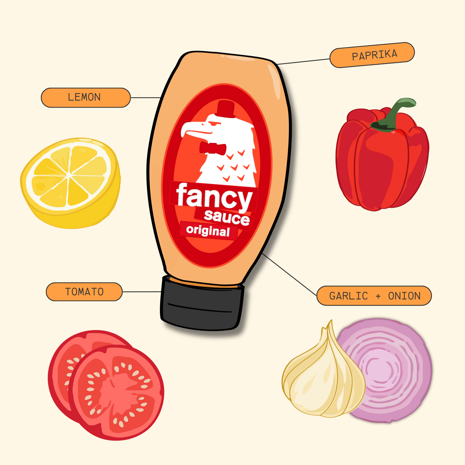 About – Fancy Sauce Store