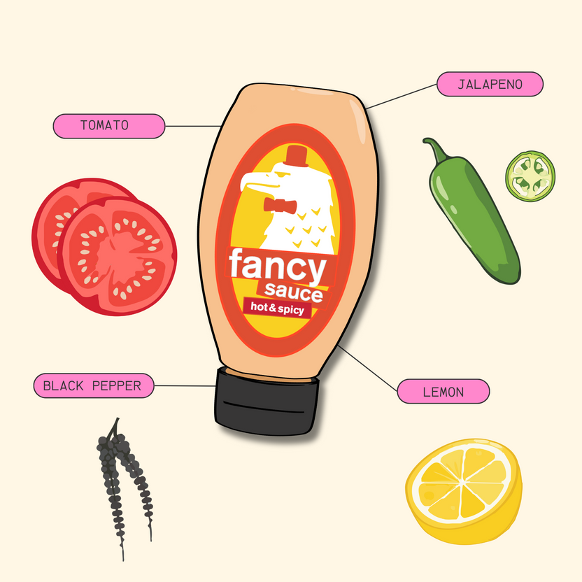 About – Fancy Sauce Store